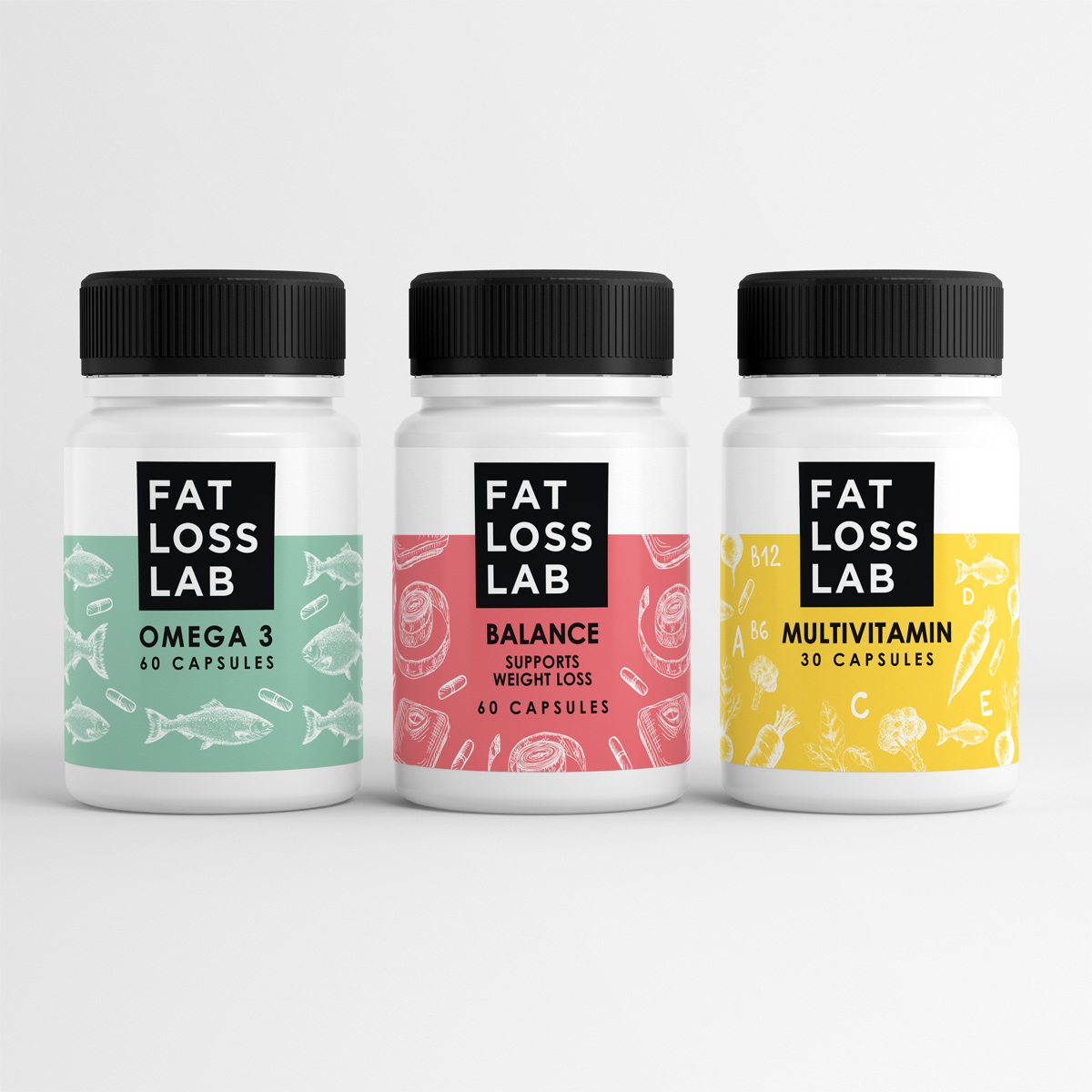 Fat Loss Lab - WEIGHT LOSS PROGRAMS | Fat Loss Laboratory